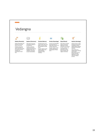 Indian Knowledge System | PDF