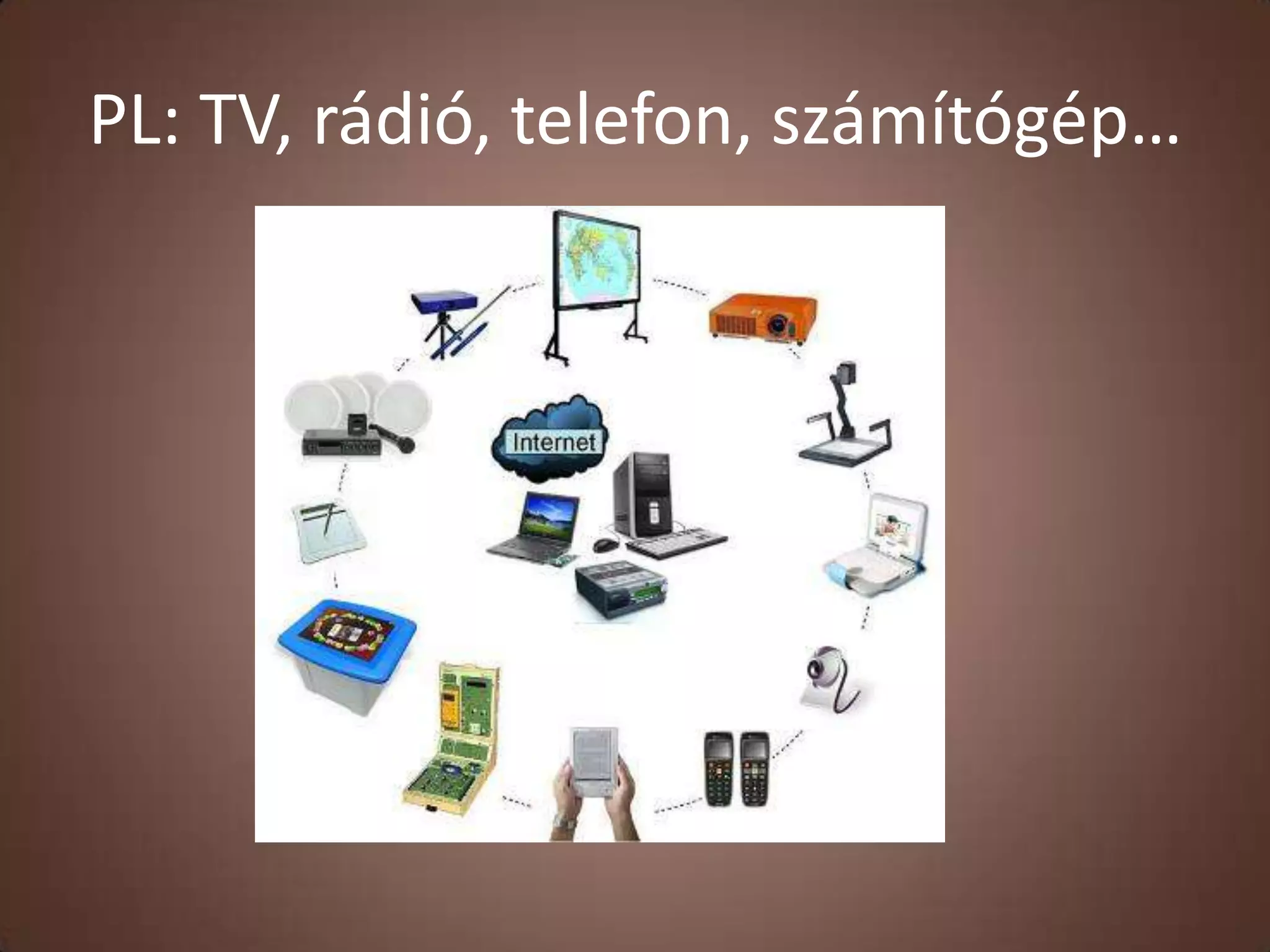 Mik azok az IKT eszközök | PPTX