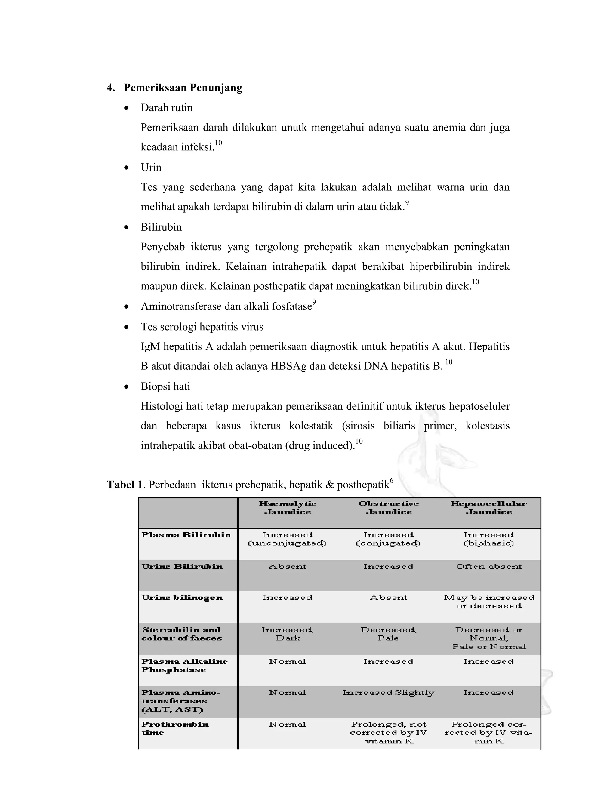 Ikterus files of_drsmed_fkur | PDF