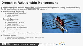 Strategically leveraging dropship to expand inventory and increase ...