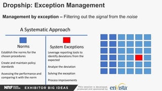 Strategically leveraging dropship to expand inventory and increase ...