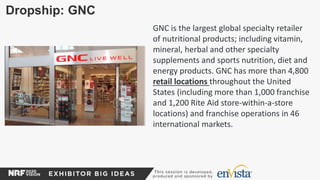 Strategically leveraging dropship to expand inventory and increase ...