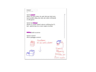 Ikt i no undervisning | PPT