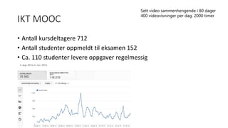 Iktmooc - oppsummering og veien videre | PPT