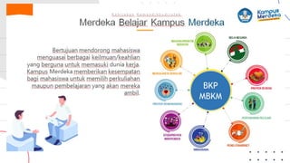 IKU 2 MBKM 2022.ppt