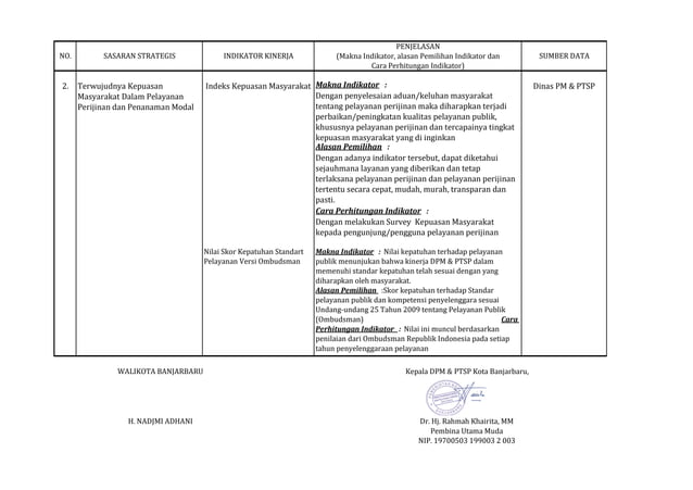 Iku dpm & ptsp 2019 | PPT