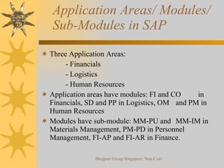History and Evolution of ERP & SAP | PPT
