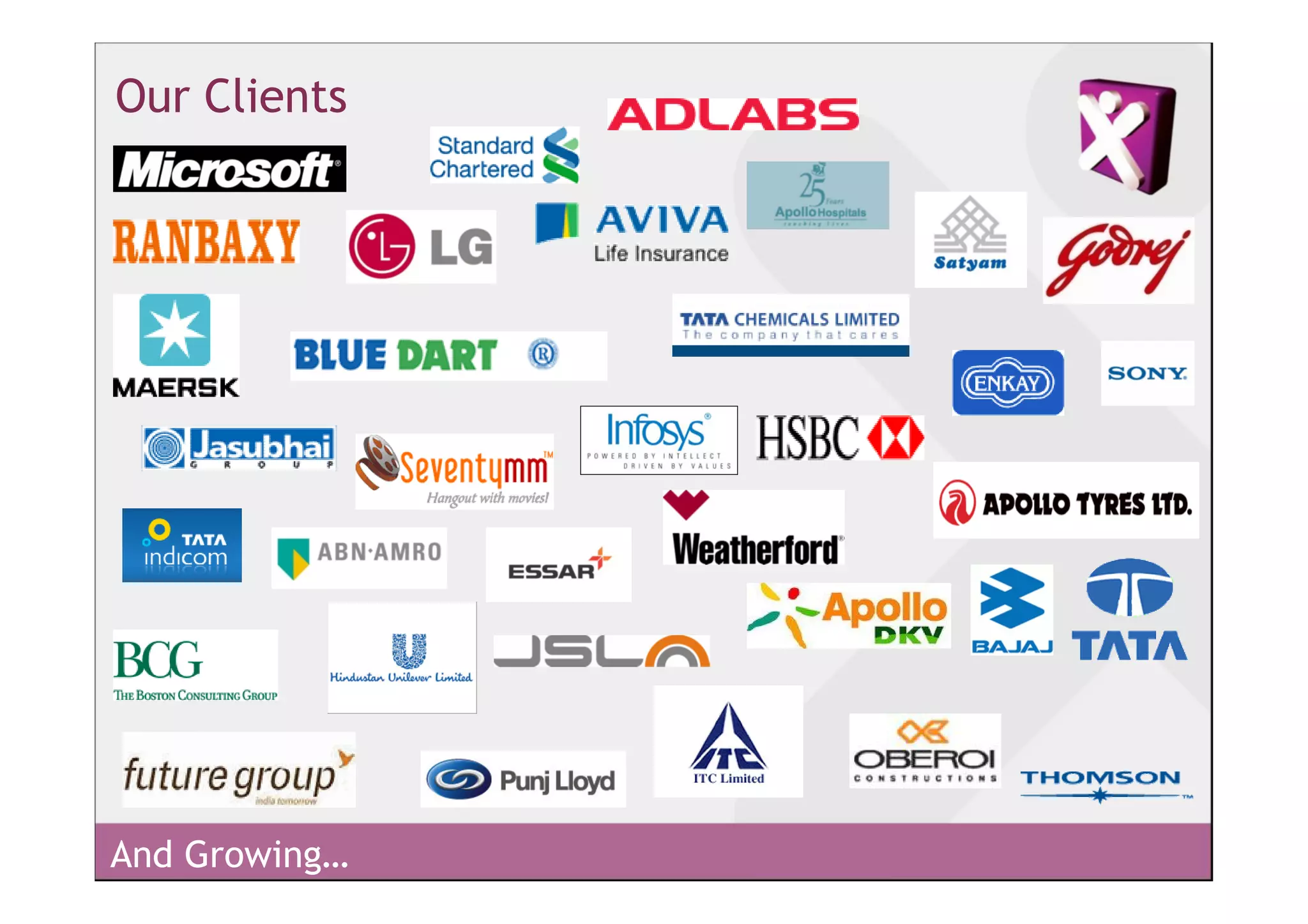 Ikya Corporate Overview | PDF