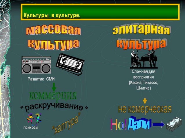 Features of modern Western culture | PPTX