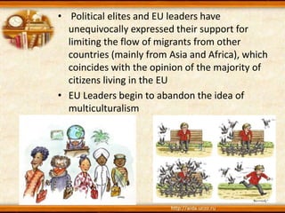 Multiculturalism in Western Society: Features and Trends | PPT