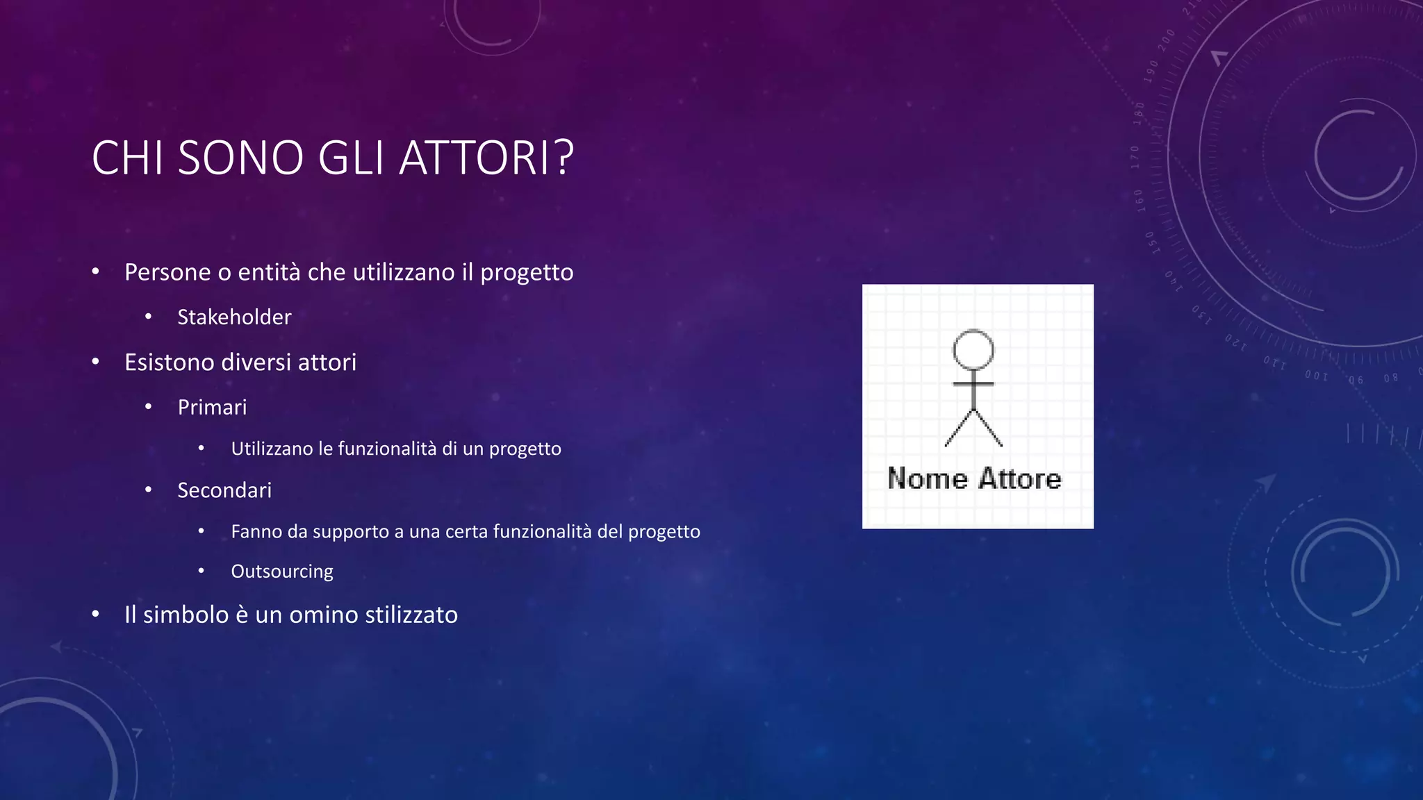 Il linguaggio UML - Teoria ed esempi pratici sugli use case diagram | PPTX