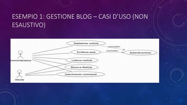 Il linguaggio UML - Teoria ed esempi pratici sugli use case diagram | PPTX