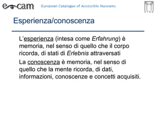 Il Museo Immaginario | PPT