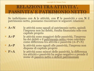 Il Patrimonio Netto Aziendale | PPT