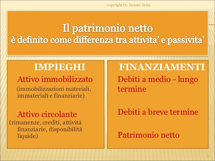 Il Patrimonio Netto Aziendale