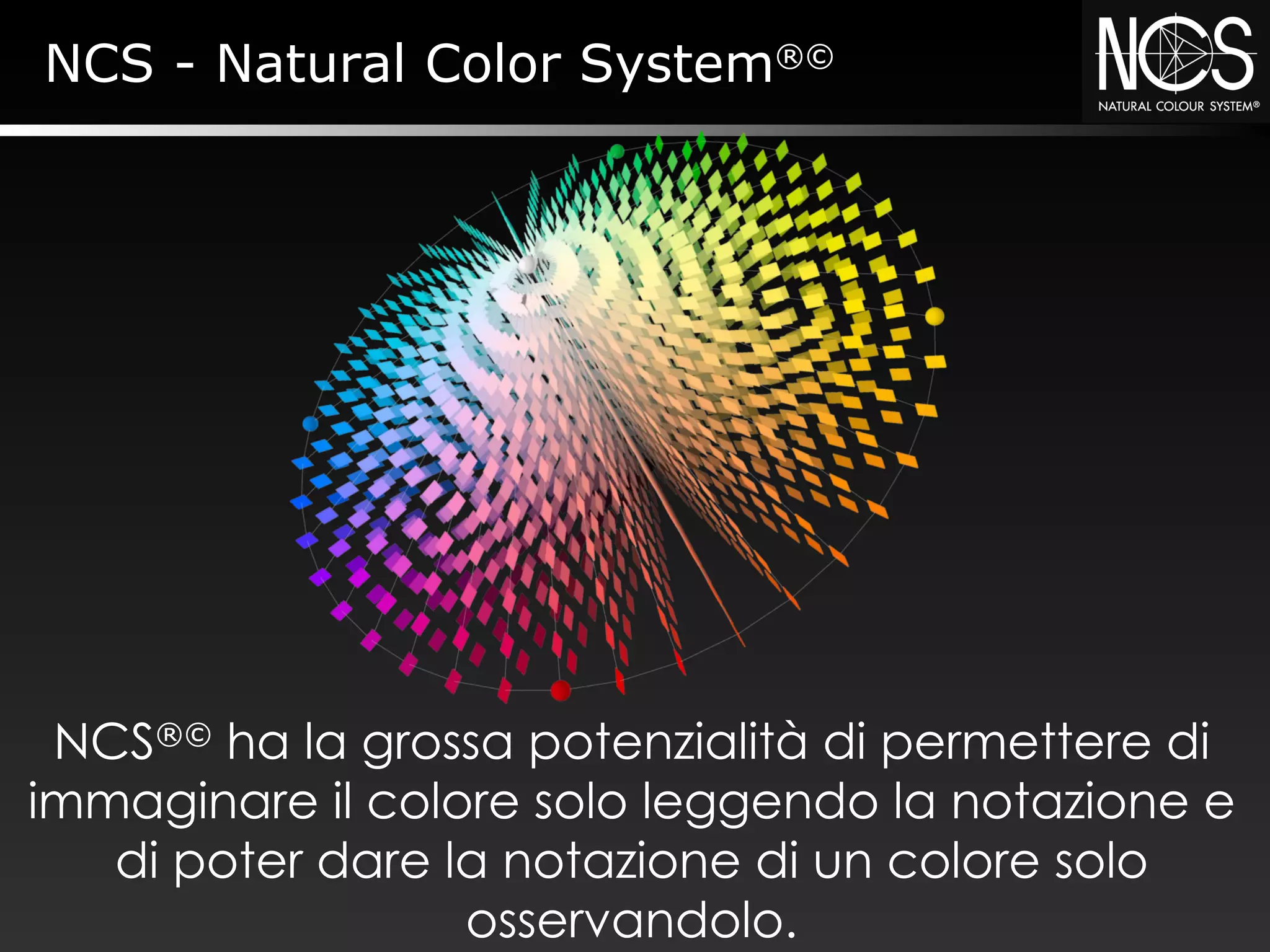 Sistema cromatico NCS - Natural Colour System | PPT