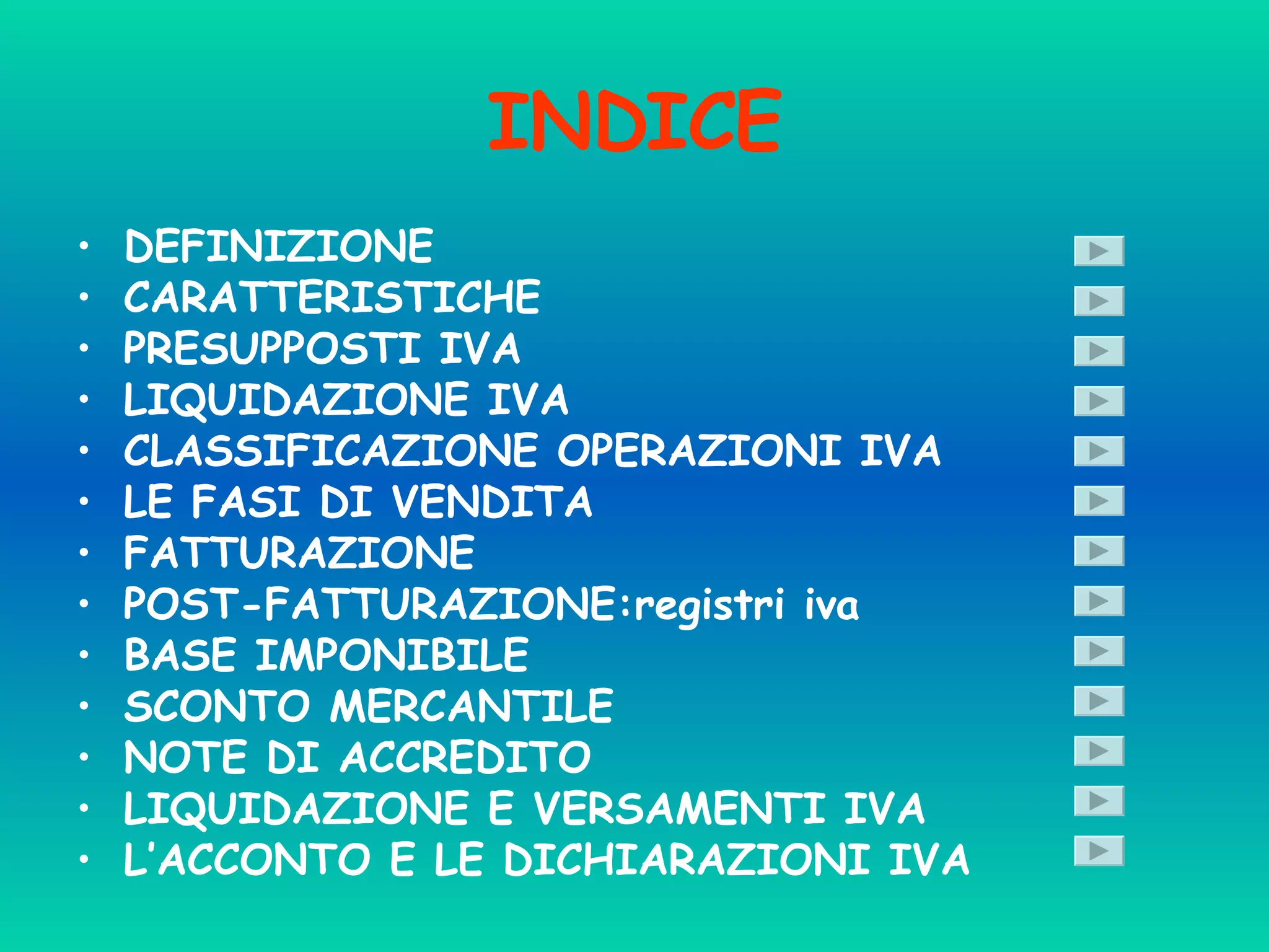 Il Toppe delle Presentazioni iva | PPT