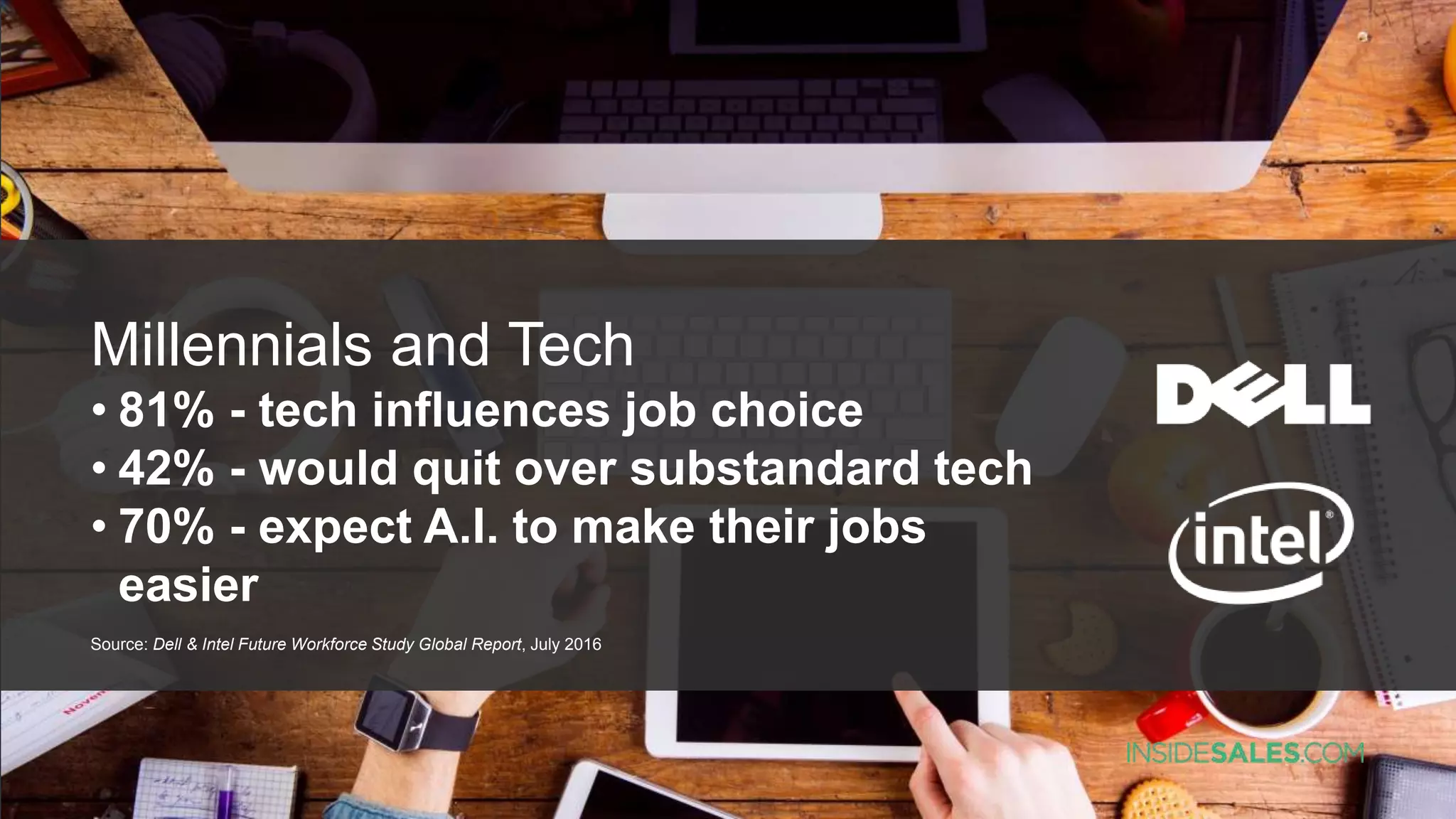 Michael Plante, Inside Sales: The AI Revolution | PPT