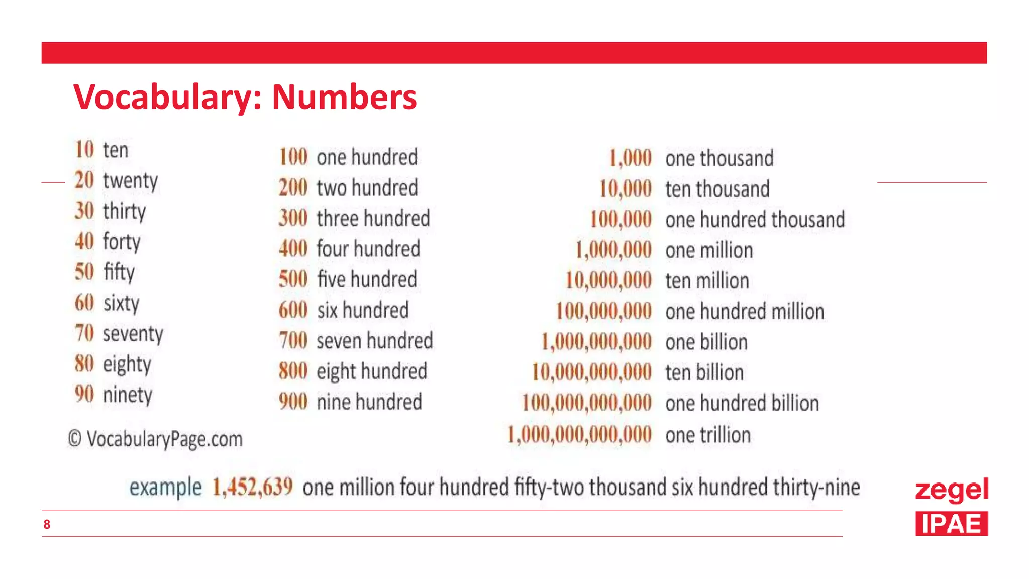IL1 - PPT - TEMA 3.pptx
