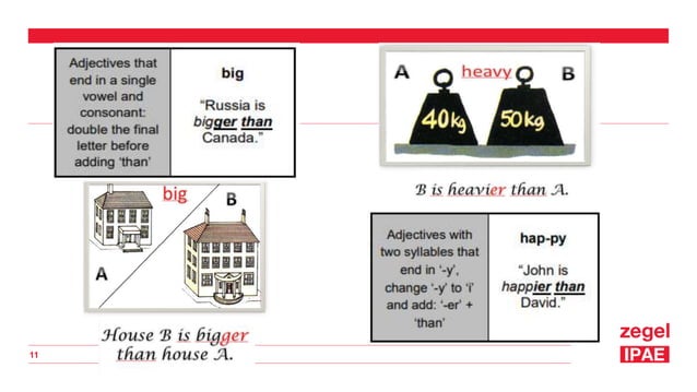 IL1 - PPT - TEMA 3.pptx