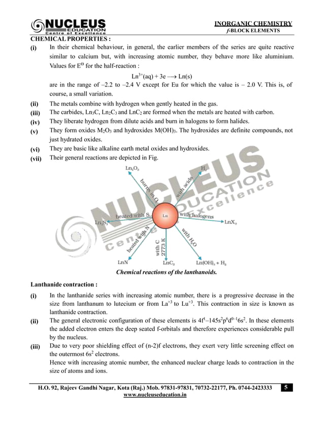 Nucleus f block elements.pptx