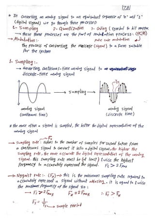 Notes on ADC signal and system proceesing.pdf