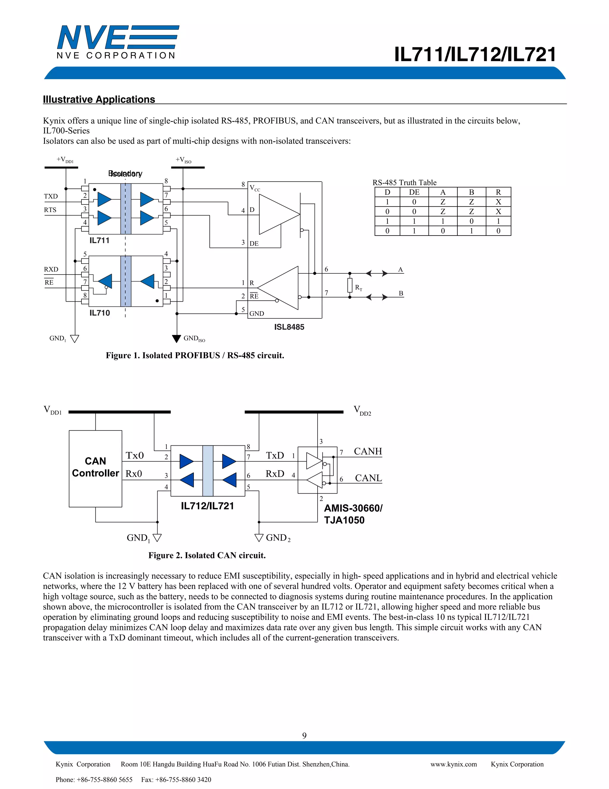 Digital Isolators | PDF