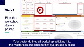 Ila18 billboard design thinking presentation 02 | PPT