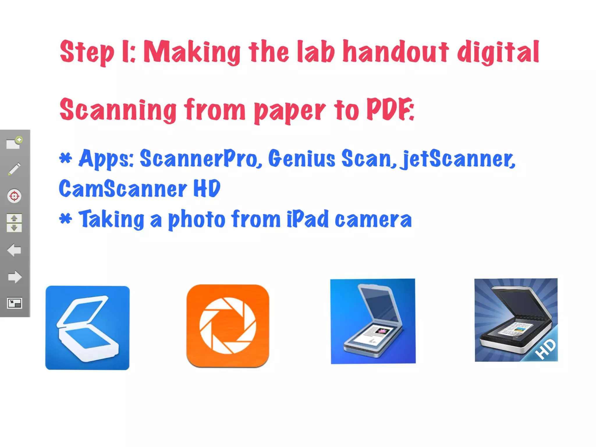 Ilab: Digitizing The Lab Notebok | Ppt