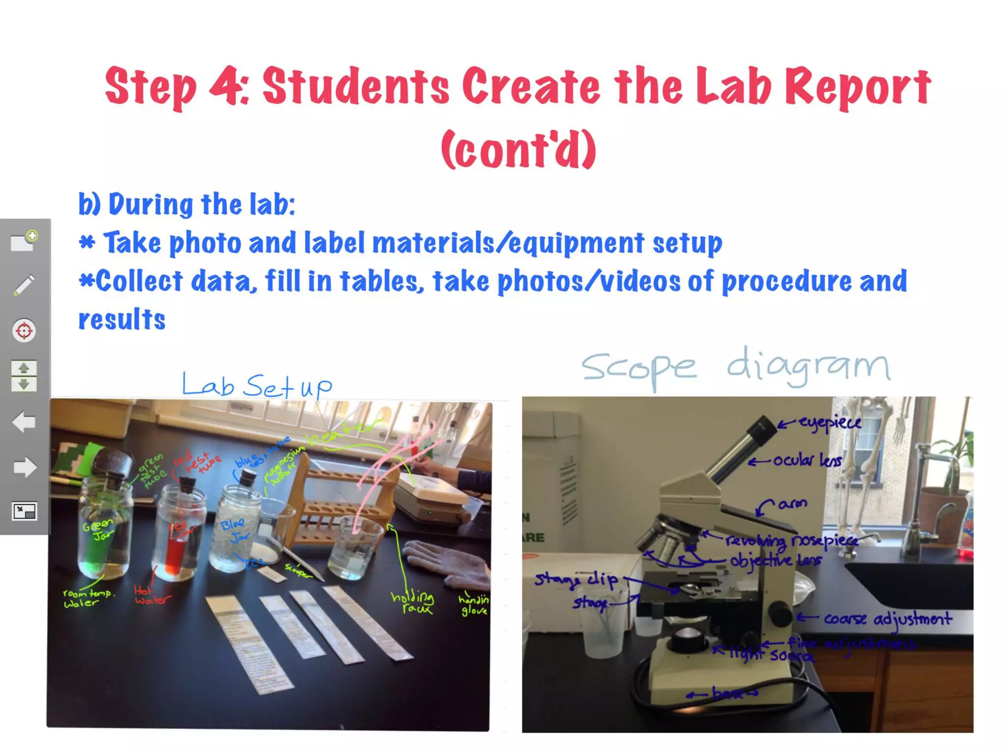 iLab: Digitizing the Lab Notebok | PPTX