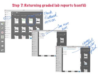 iLab: Digitizing the Lab Notebok | PPT