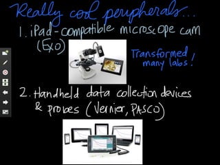 Ilab: Digitizing The Lab Notebok | Ppt