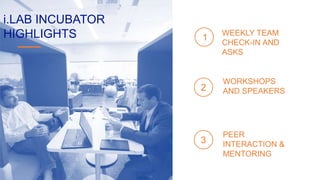 i.Lab Incubator overview | PPT