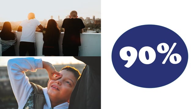 Ilac 2020 presentation 16 sep 7am - ghadanfar kamanji | PDF