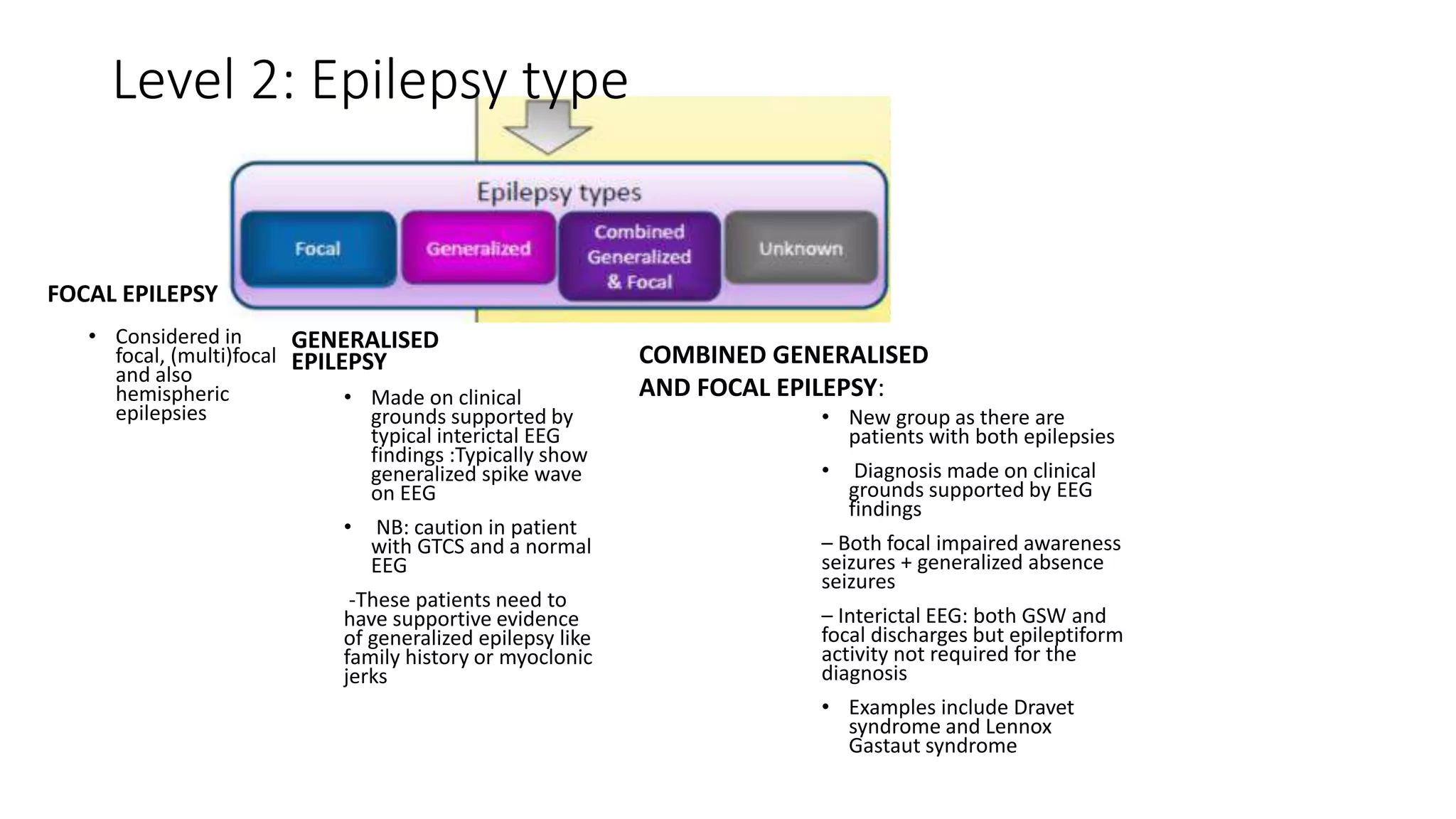 ILAE 2017 EPILEPSY CLASSIFICATION.pptx