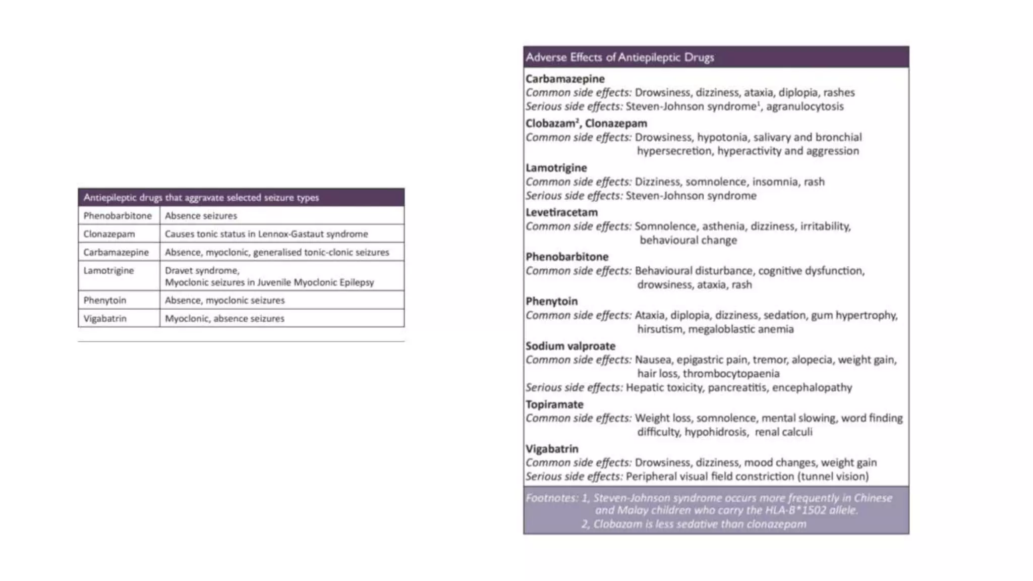 ILAE 2017 EPILEPSY CLASSIFICATION.pptx