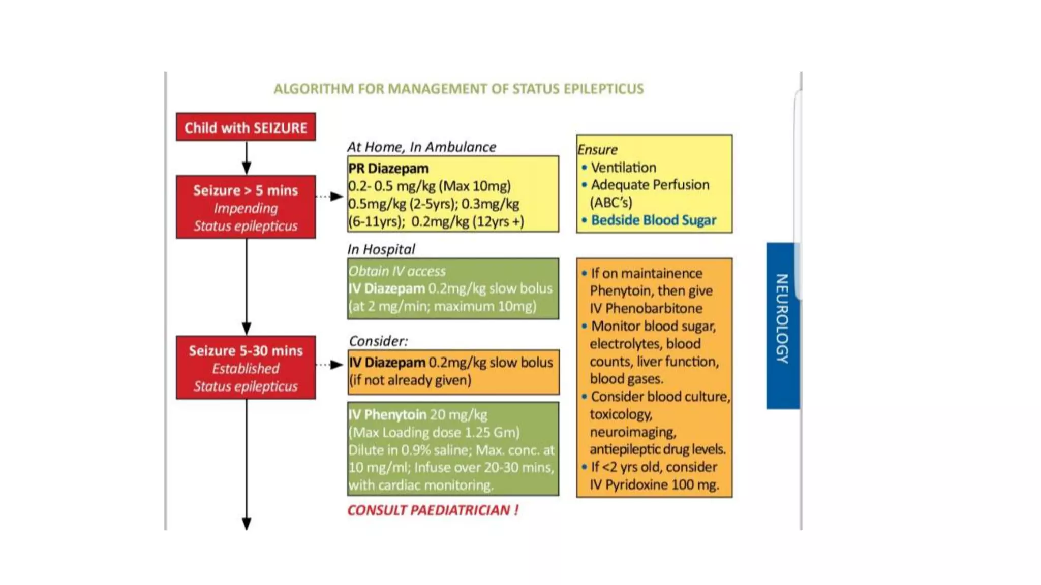 ILAE 2017 EPILEPSY CLASSIFICATION.pptx