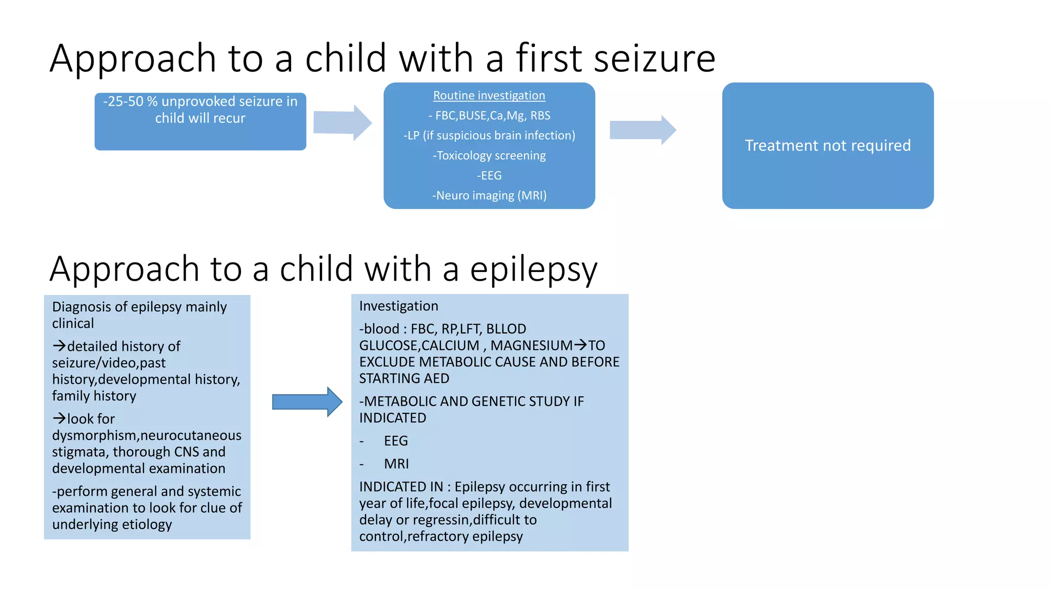 ILAE 2017 EPILEPSY CLASSIFICATION.pptx