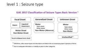 ILAE 2017 EPILEPSY CLASSIFICATION.pptx