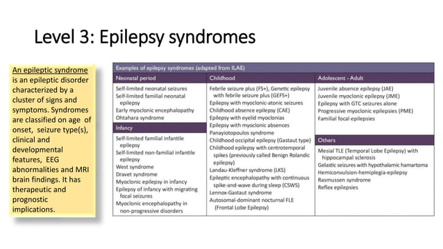 ILAE 2017 EPILEPSY CLASSIFICATION.pptx