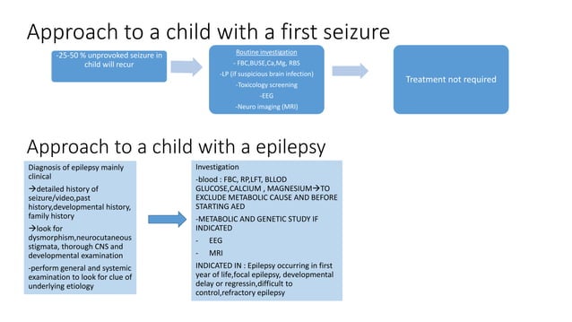 ILAE 2017 EPILEPSY CLASSIFICATION.pptx