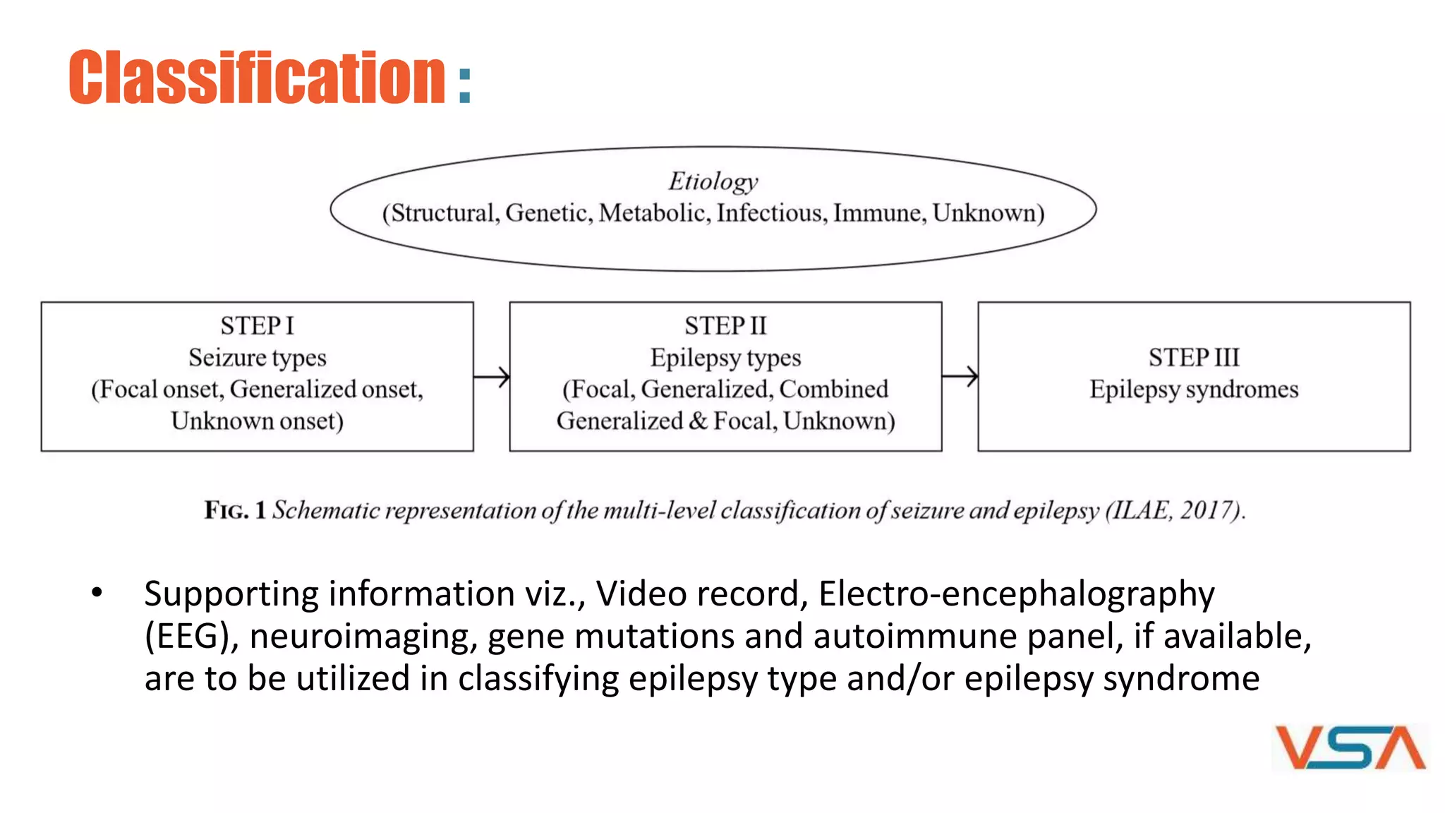 ILAE classification of seizures and epilepsies | PPTX