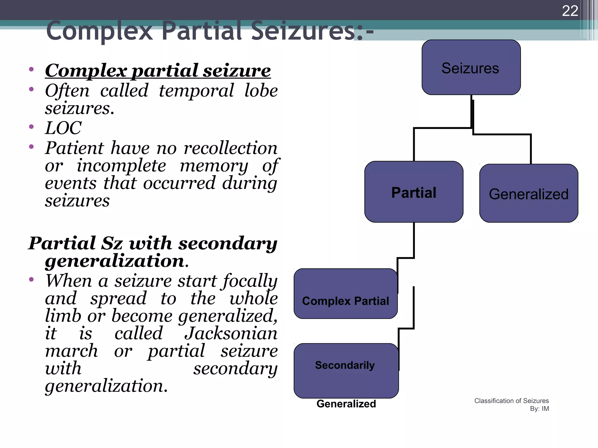 Classification of Seizures by ILAE | PPT