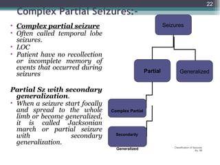 Seizure Classification Chart