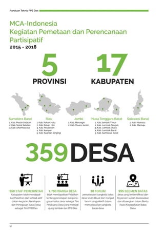 Pemetaan Batas Desa | PDF