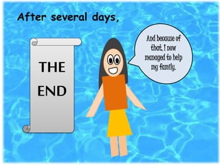 The End Animation For Powerpoint