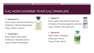 İlaç hedeflendirme ecz. | PPTX