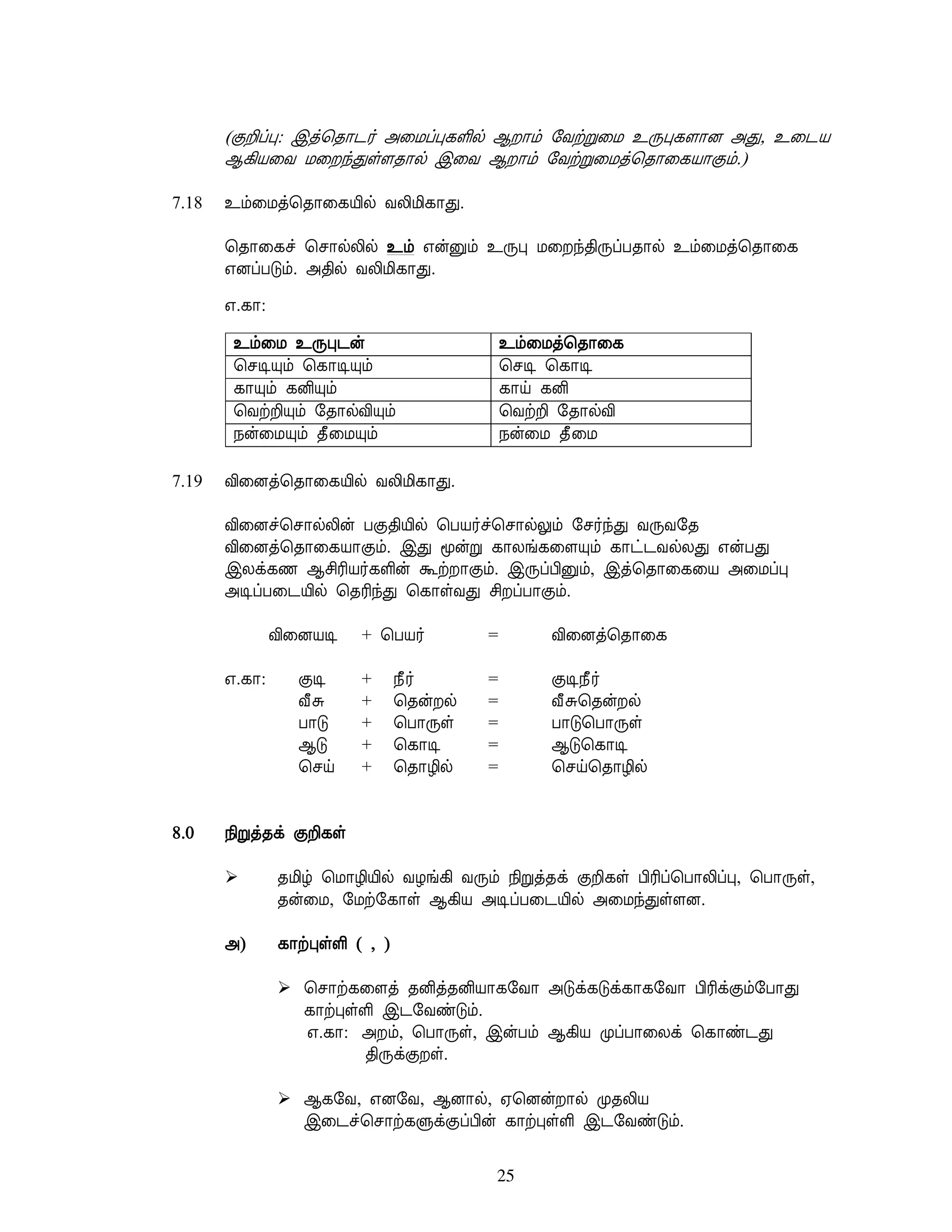 Ilakkanam & ilakkiyam | PDF