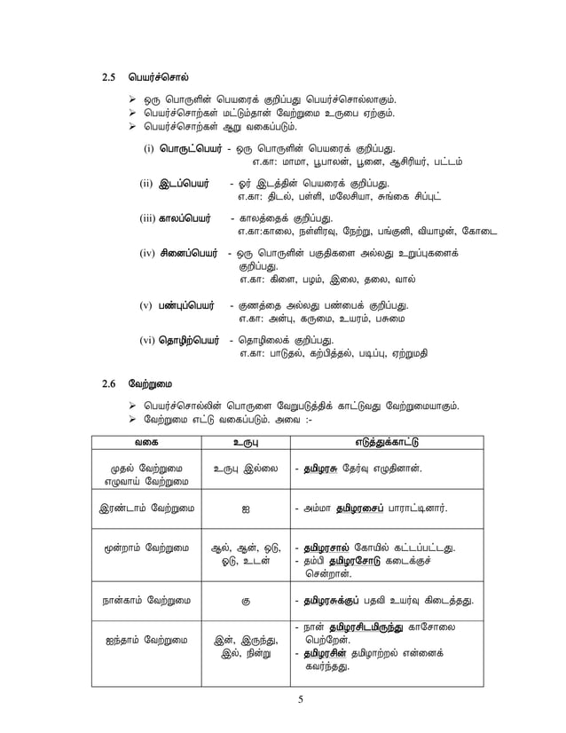 Ilakkanam & ilakkiyam | PDF