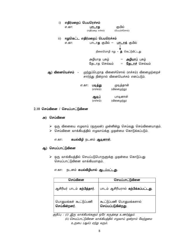 Ilakkanam & ilakkiyam | PDF